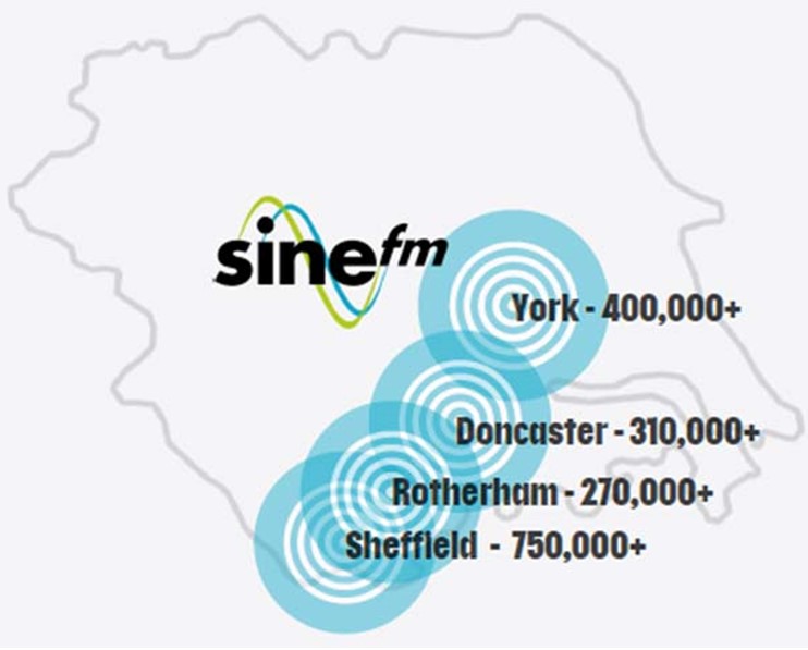 Sine FM Radio voice just got louder